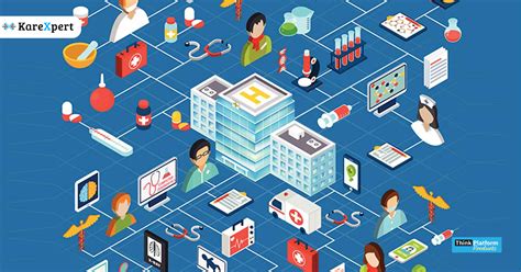 Benefits Of Healthcare Supply Chain Management Karexpert