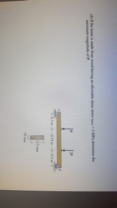 Solved 4 If The Beam Is Made From Wood Having An Allowable Chegg