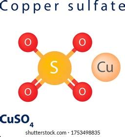 Mise Jour Imagen Formule Chimique Du Sulfate De Cuivre Fr