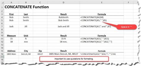 How To Use The Concatenate Function In Excel