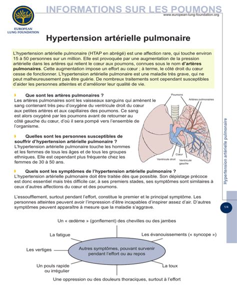 Hypertension artérielle pulmonaire