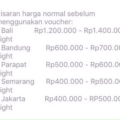 Voucher Hotel Patra SUPER MURAH VOUCHER MENGINAP SEMALAM Tiket