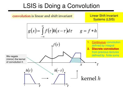 fourier transform convolution theorem