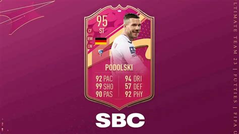 Fifa Futties Team Release Date Prediction