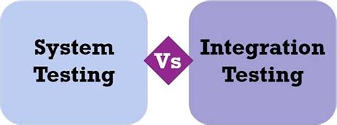 System Testing Of Software Everything You Need To Know