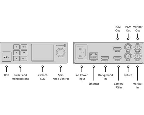 Blackmagic Design Ultimatte 12 HD Mini The Future Store