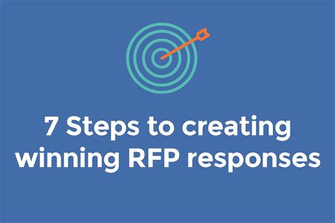 Steps To Creating Winning Rfp Responses Infographic