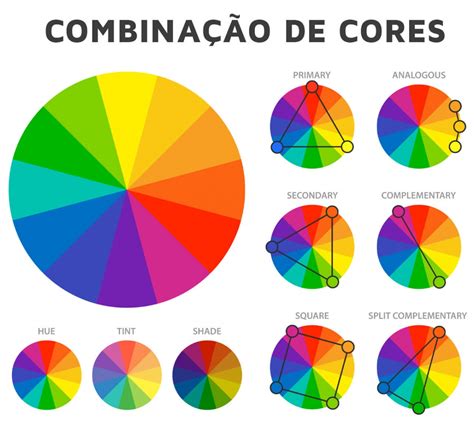 Cores E Seus Significados Significado Das Cores Cores Mundo Das Cores
