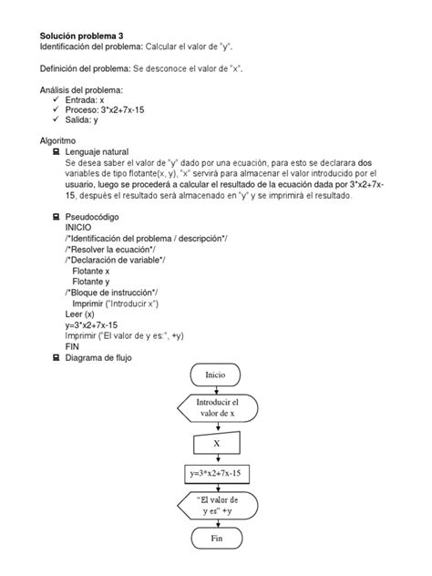 practica 1 algoritmo pdf algoritmos informática teórica