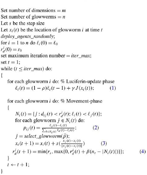 figure 1 from optimization of laminated composites plates using glowworm algorithm semantic