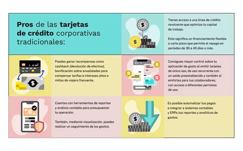 Beneficios y riesgos de las tarjetas de crédito en Colombia