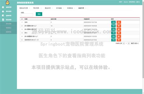 基于html mysql spring mybatis springboot的springboot宠物医院管理系统 csdn博客