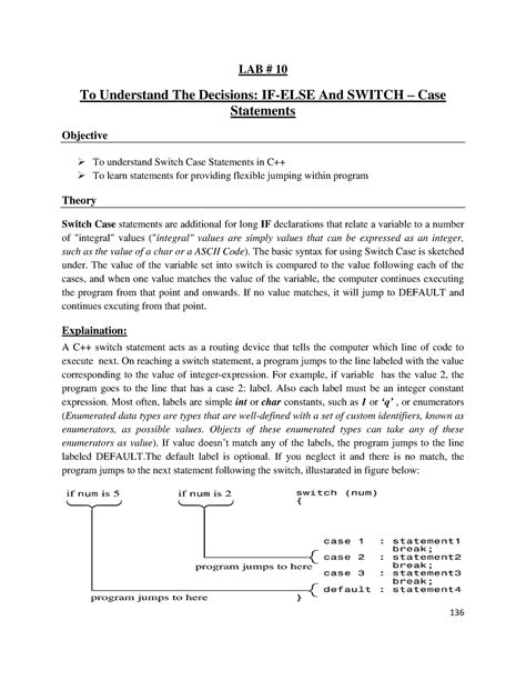 ITC LAB 10 ITC Lab LAB 10 To Understand The Decisions IF ELSE
