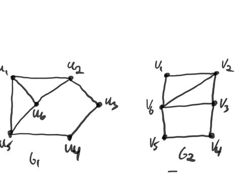 solved determine whether the given pair of graphs is isomorphic exhibit an isomorphism or