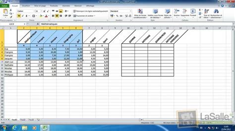Comment Calculer Une Moyenne Avec Des Coefficients