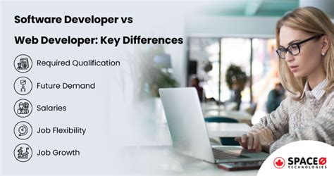 web developer vs software developer [a detailed comparison]