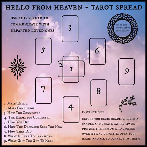 A Tarot Spread For Mediumship Angelorum Tarot Tarot Card Spreads