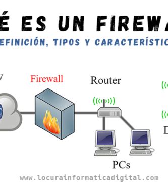 firewall Archivos Locura Informática Digital