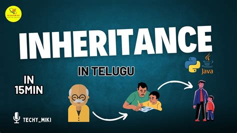 Inheritance In Telugu Java Python Programming OOPs In Telugu