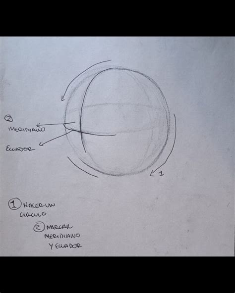 Como Dibujar Un Ojo Paso A Paso