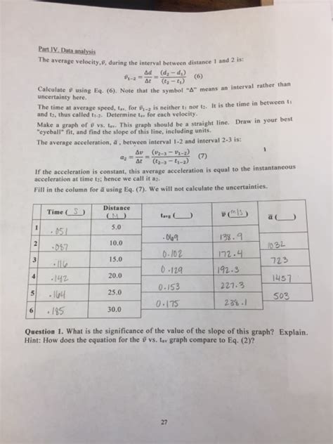 Average Velocity Symbol