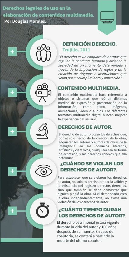 INFOGRAFIA DERECHOS DE AUTOR