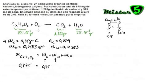 FORMULA EMPIRICA Y MOLECULAR YouTube