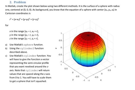 solved 2 problem matlab create plot shown using two different methods surface sphere radius