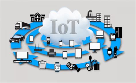 Los Fabricantes De Dispositivos Y Sensores IoT Desarrollando