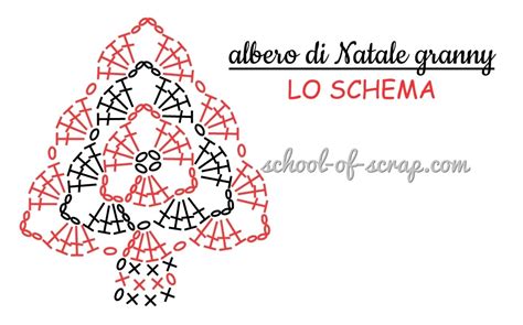 Albero Di Natale Alluncinetto In Stile Granny Videotutorial Alessia