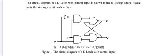 Solved The Circuit Diagram Of A D Latch With Control Input Chegg