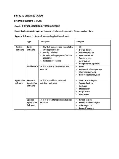 1 intro to operating system for merge pdf operating system process computing