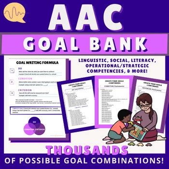 AAC Goal Bank For Measurable Treatment Goals Speech Therapy TPT