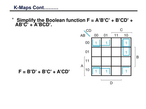 ppt lecture 7 minimization with karnaugh maps powerpoint presentation id 4175191