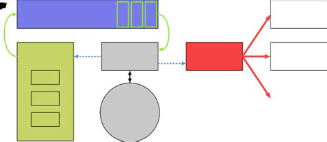 demonstration of link traversal sparql query processing over the decentralized solid environment