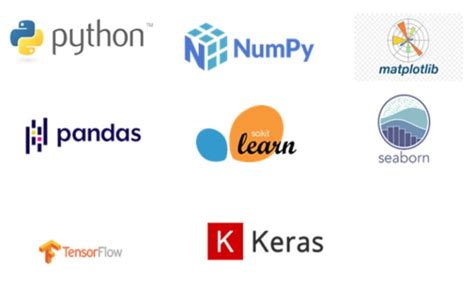 do jupyter notebooks in pandas numpy sklearn python by echchair fiverr