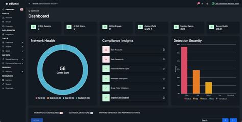 27 Best Vulnerability Management Tools Of 2024 The CTO Club