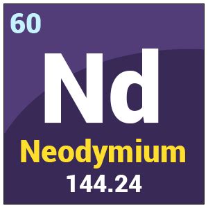 Neodymium Facts Symbol Discovery Properties Uses