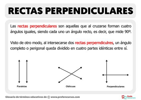 Rectas Perpendiculares Rectas Paralelas Definiciones Y Propiedades