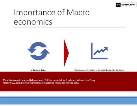 PPT Mastering Macroeconomics 165 Slide PPT PowerPoint Presentation