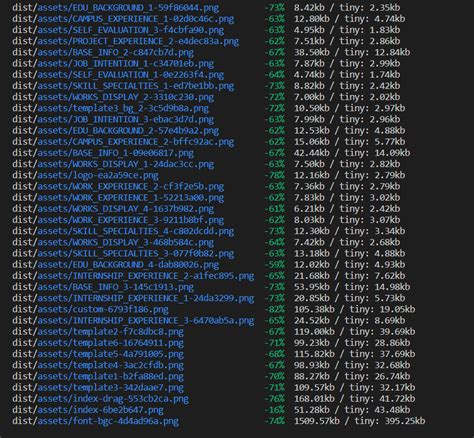 基于vite构建的vue3 ts项目打包优化全过程 vue shop vite框架如何做打包优化 csdn博客