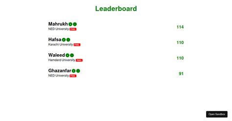 React Leaderboard Challenge Codesandbox