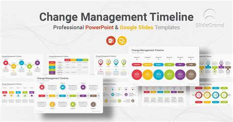 Change Management Timeline Powerpoint Template Designs Slidegrand