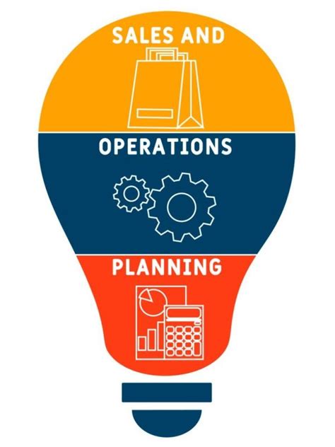 What Is Sales Operations Planning S Op Adexa