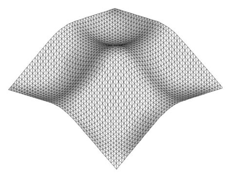 optimal shapes and stacking sequences obtained by simultaneous download scientific diagram