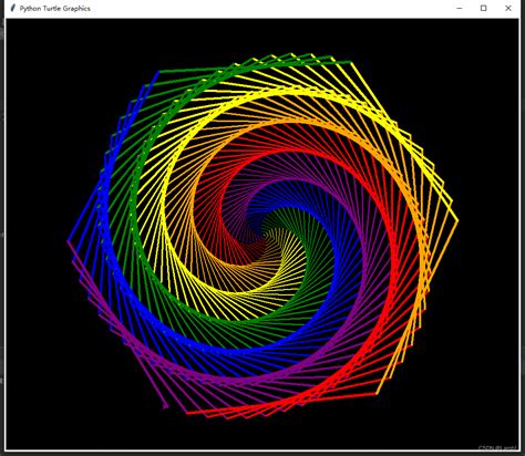 python 十五个炫酷代码 python炫酷代码 csdn博客