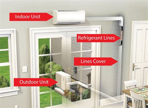 Reasons Modern Homeowners Are Choosing Ductless Air Conditioning