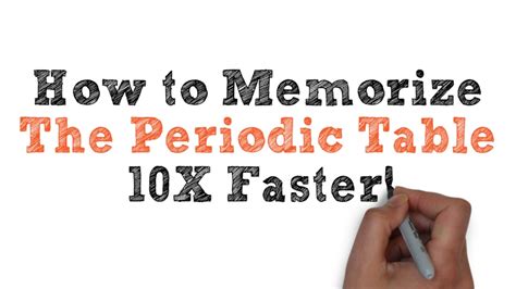How To Memorize Periodic Table Elements Simple And Easy Trick Easy