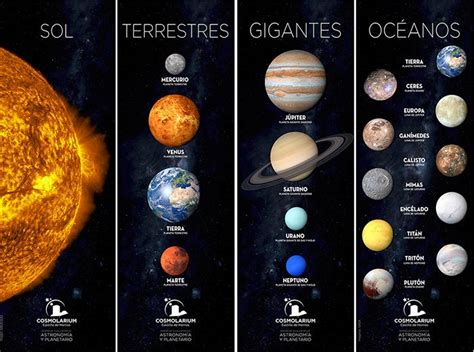 Geoiberia Geodiversidad Y Patrimonio Consultor A Paneles Cosmos