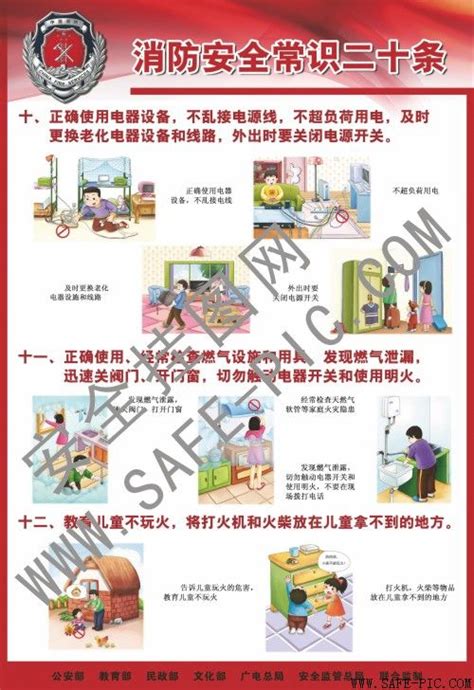 消防安全常识二十条挂图 AN2190 安全挂图网